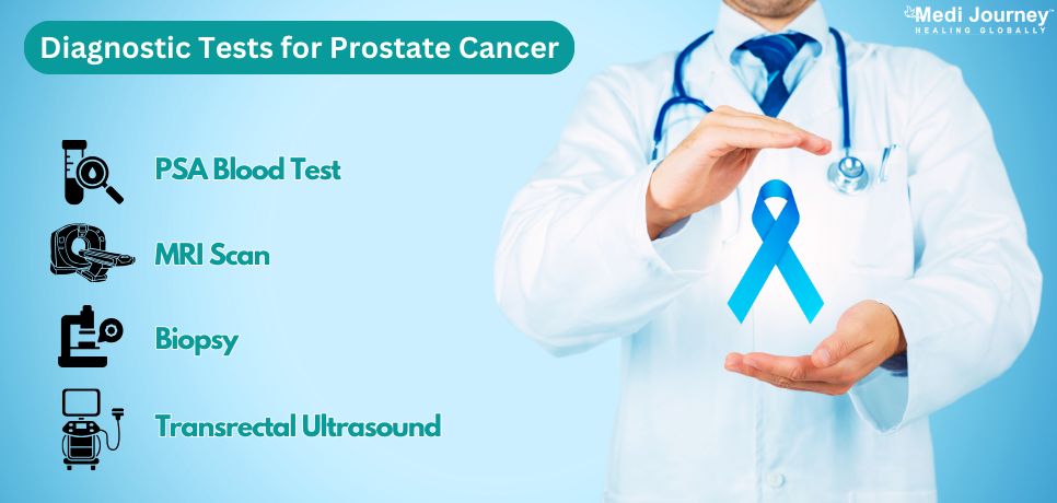 Prostate Cancer: Understanding Causes, Symptoms, and Treatment