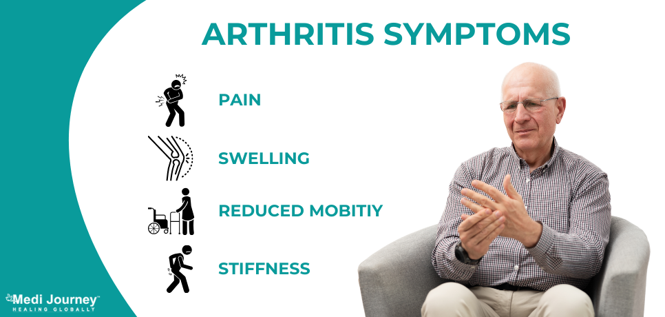 Arthritis 101: Understanding the Different Types and Treatments